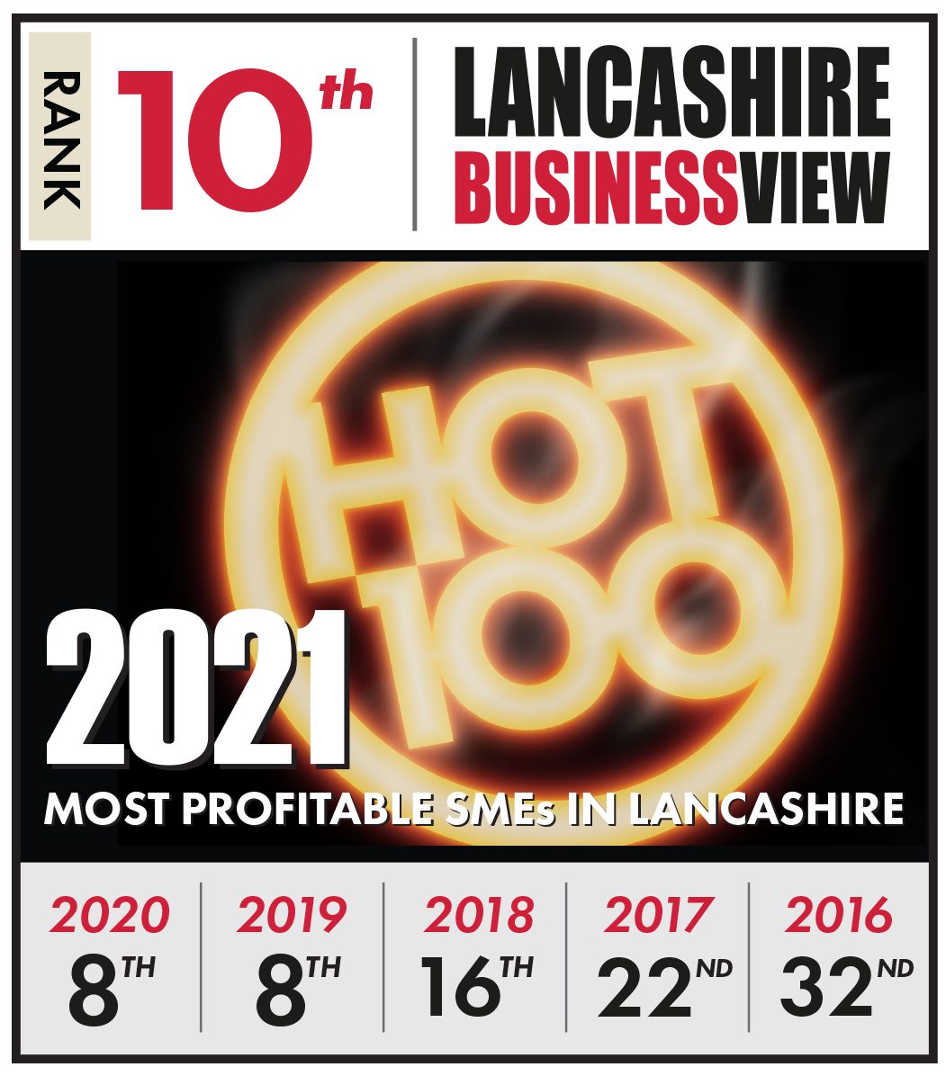 Affordable Windows AWCG